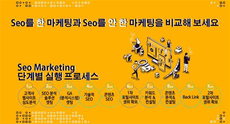 Seo최적화 Seo앤서치
