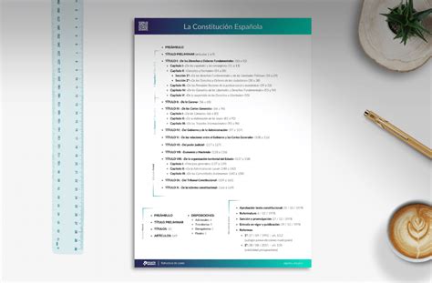Estructura De La Constitución Española Policía Intrépido