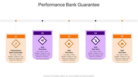 Performance Bank Guarantee Powerpoint Presentation And Slides Ppt Example Slideteam