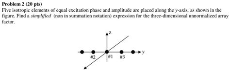 Solved Problem 2 20 Pts Five Isotropic Elements Of Equal Excitation Phase And Amplitude Are