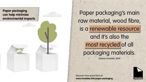 Scrip J On Linkedin Lovepaper Paper Packaging Paperpackaging Sustainablepackaging…