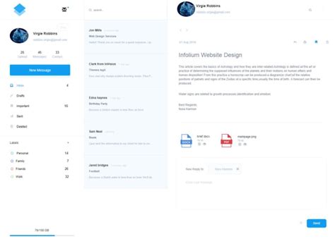 Convert Psd To Html Css By Shalinjirawla Fiverr