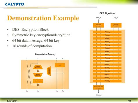 Ppt Sequential Equivalence Checking Need And Challenges Powerpoint
