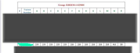 Solved Determine The Following Indefinite Integrals A Chegg