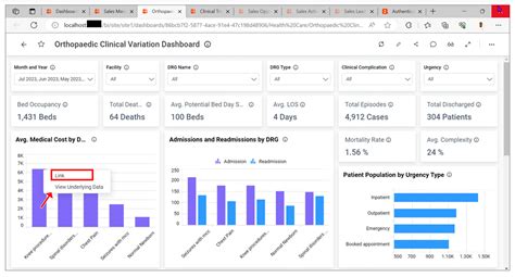 What Is Linking In A Dashboard Benefits And Steps Bold Bi