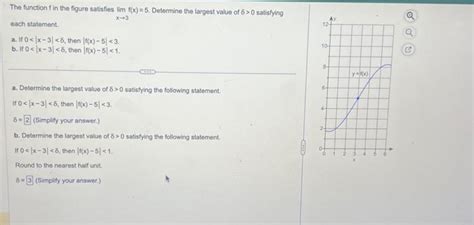 Solved The Function F In The Figure Satisfies Limx→3f X 5