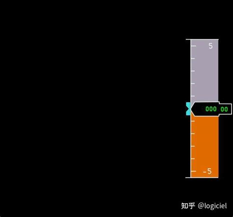 scade display（opengl）图像的分解显示 知乎