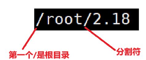 linux 入门：常用命令速查手册 linux指令速查手册 csdn博客