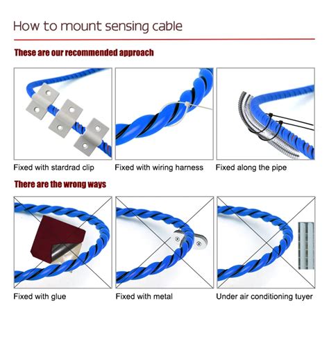 Modern Innovative Leak Detection Sensing Cables Water Cable Sensors 4