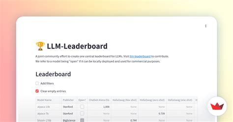 🏆 Llm Leaderboard