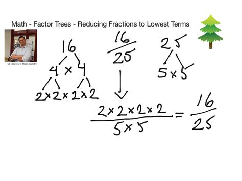 reduce math