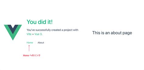 Vue のルーティングと Vue Router バージョン の基本的な使い方