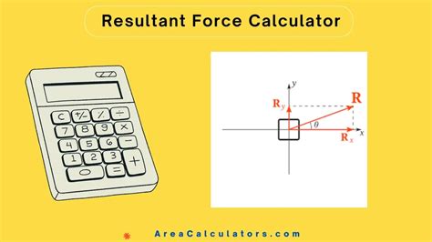 Resultant Force Calculator Area Calculators