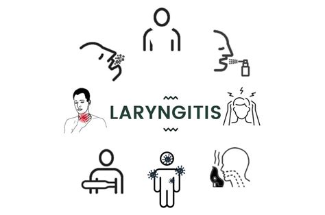 Tips For Laryngitis Regain Your Voice When You Have Laryngitis Tips For Laryngitis Regain Your Voice When You Have Laryngitis