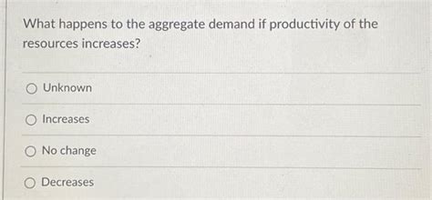 Solved The Immediate Short Run Aggregate Supply Curve Is
