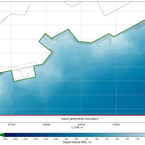 Bathymetry Of The Computational Grid Of The Artemis Model For Modeling Download Scientific