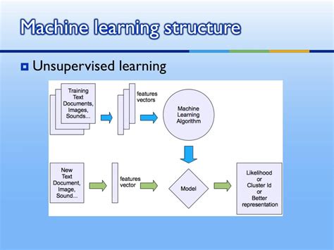 Ppt An Overview Of Machine Learning Powerpoint Presentation Free