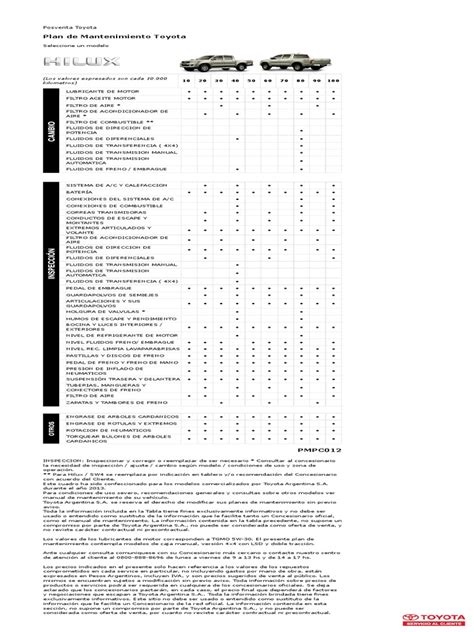 Plan De Mantenimiento Toyota Hilux Pdf Pdf Tracción En Las Cuatro
