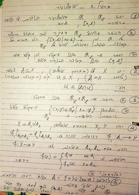 Dror Bar Natan Academicpensieve Classes 9596 Topology