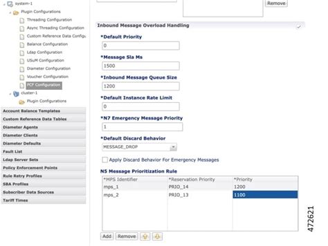 Ultra Cloud Core 5g Policy Control Function Release 202304 Configuration And Administration