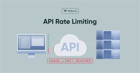 Best Practices And Benefits Of Api Rate Limiting Explained
