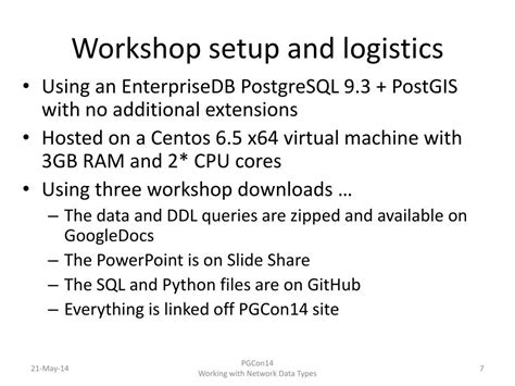 Ppt Postgresql Workshop Working With Network Data Powerpoint Presentation Id1593798