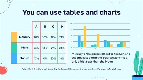 Writing Presentation