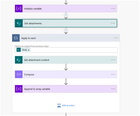Managing An Approval Process With Power Apps Practical