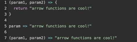 Fun With Functions — Javascript Function Declarations Expressions And