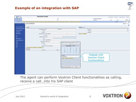 Ppt Voxtrons World Of Integration Powerpoint Presentation Free Download Id 8902614