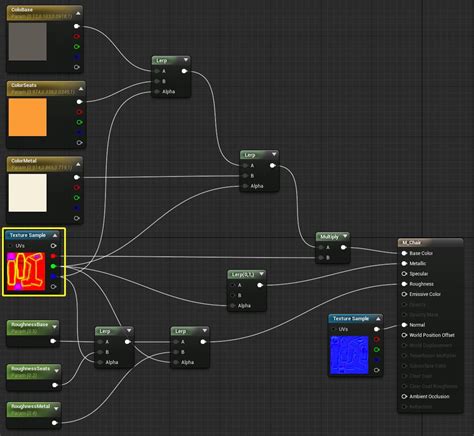 Material Editor How To Use Texture Masking Unreal Engine Video Game Design Engineering