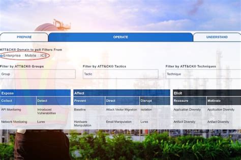 New Mitre Engage Mappings Released For Attandck For Ics Attandck For Mobile Industrial Cyber