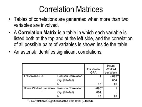 correlation and linear regression ppt video online download