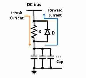 Everything About Inrush Current From Concepts To Suppression TechSparks