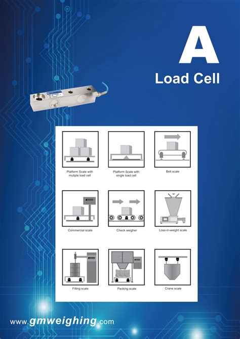 Ppt Load Cell Selection Manual Powerpoint Presentation Free Download