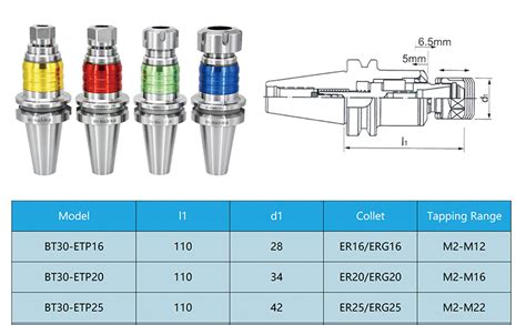 Olicnc Machine Tools Rigid Telescopic Bt40 Etp Type Tapping Chuck Ues With Tapping Collet For