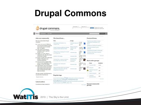 PPT Drupal And The CMS Project PowerPoint Presentation Free Download ID
