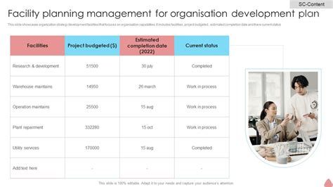 Facility Planning Management For Organisation Development Plan Structure Pd