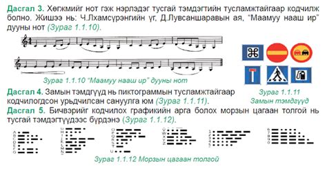 Мэдээлэл зүйн хичээл 7 р анги Мэдээлэл ба загвар Ээлжит хичээлийн хөтөлбөр 3