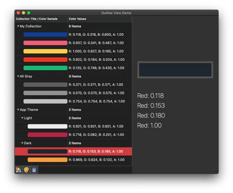 The Complete Guide To Nsoutlineview In Macos Programming