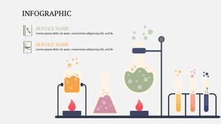 Best Free Lab Google Slides Themes And Powerpoint Templates For Your Presentation Slidesdocs