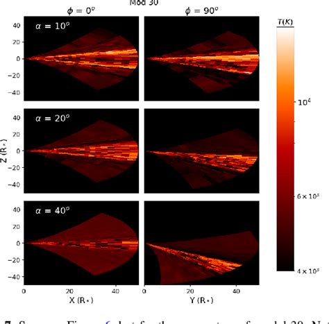 Figure 7 From Non Lte Monte Carlo Radiative Transfer Iii The Thermal