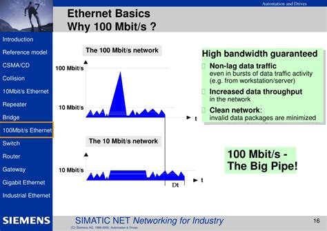 Ppt Ethernet Basics Powerpoint Presentation Free Download Id 9444267