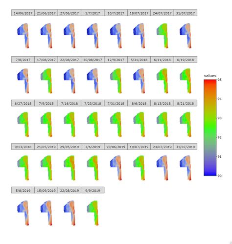 Interpolation Maps For Farm A Download Scientific Diagram