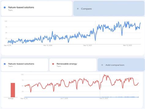 Moses Agaba Posted On Linkedin