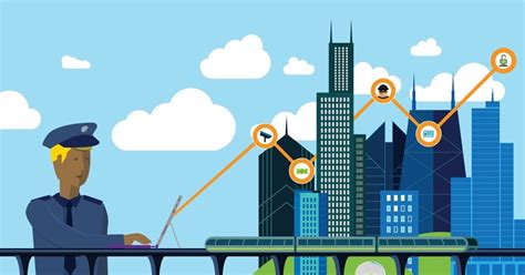 Predictive Policing The Future Of Law Enforcement