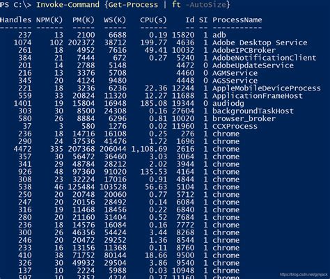 powershell 如何使用powershell同时操作多台服务器 powershell远程多台电脑执行命令 csdn博客