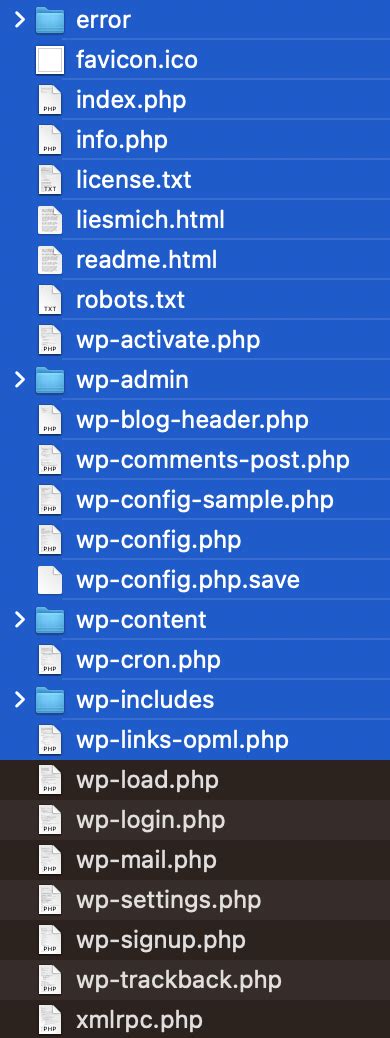Importing Files To A Site Rwordpress