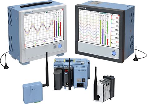 920 Mhz Wireless Data Acquisition Yokogawa Electric Corporation