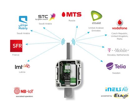 Our NB IoT Sensors In Networks Of Other Operators INELS SMART HOME